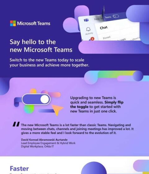 Say hello to the new Microsoft Teams | Teckin Solutions